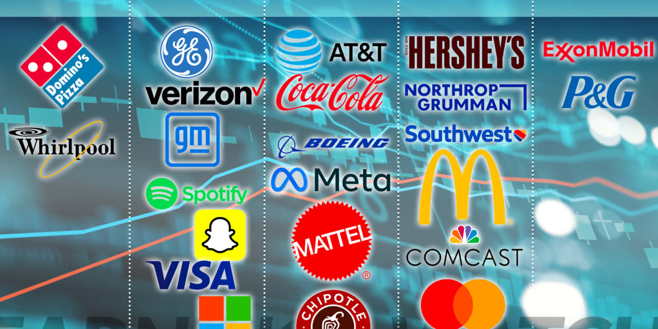 With Microsoft, Meta and Alphabet earnings hanging on AI, more investors are asking: ‘How are ...