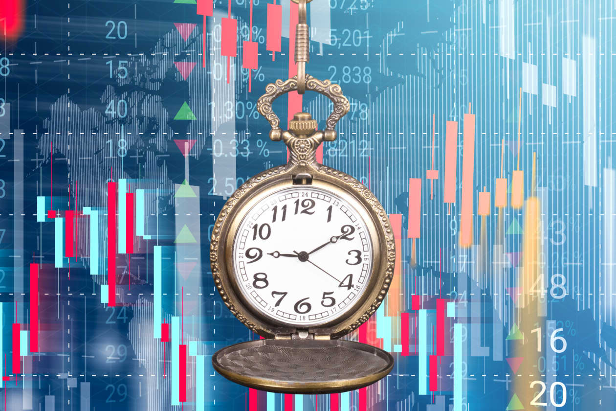 Why you shouldn’t try to time the stock market - MarketWatch