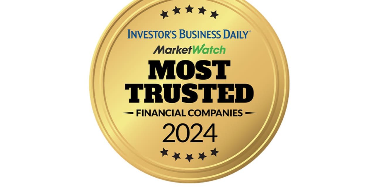 IBD and MarketWatch’s fifth annual survey of the most trusted financial ...