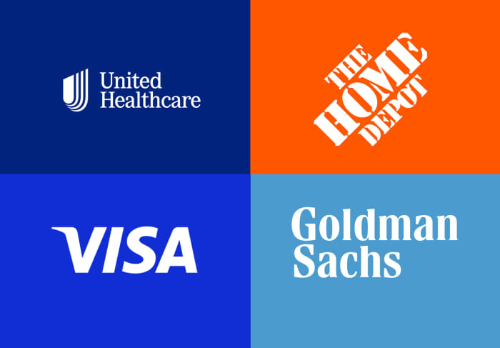 Dow Jones Industrial Average Logo