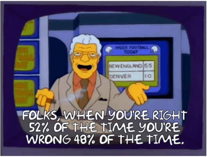 The Jerome Powell press conference, as expressed through Simpsons GIFs ...