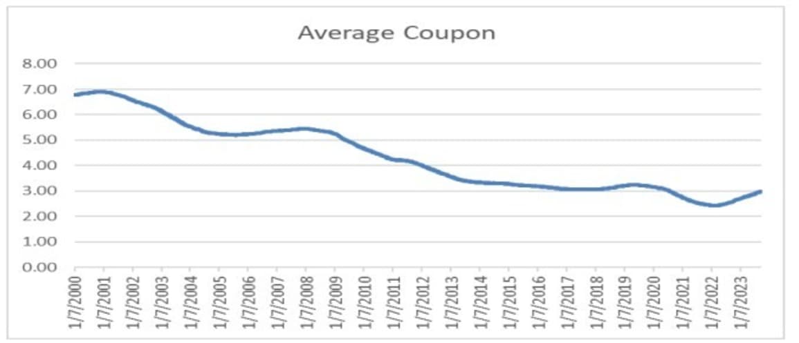 Technical analysis for shorts & longs Message Board - Msg: 34434622