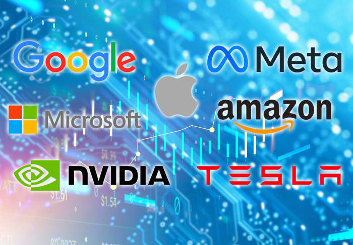 Magnificent Seven tech stocks haven't been this cheap in six years ...