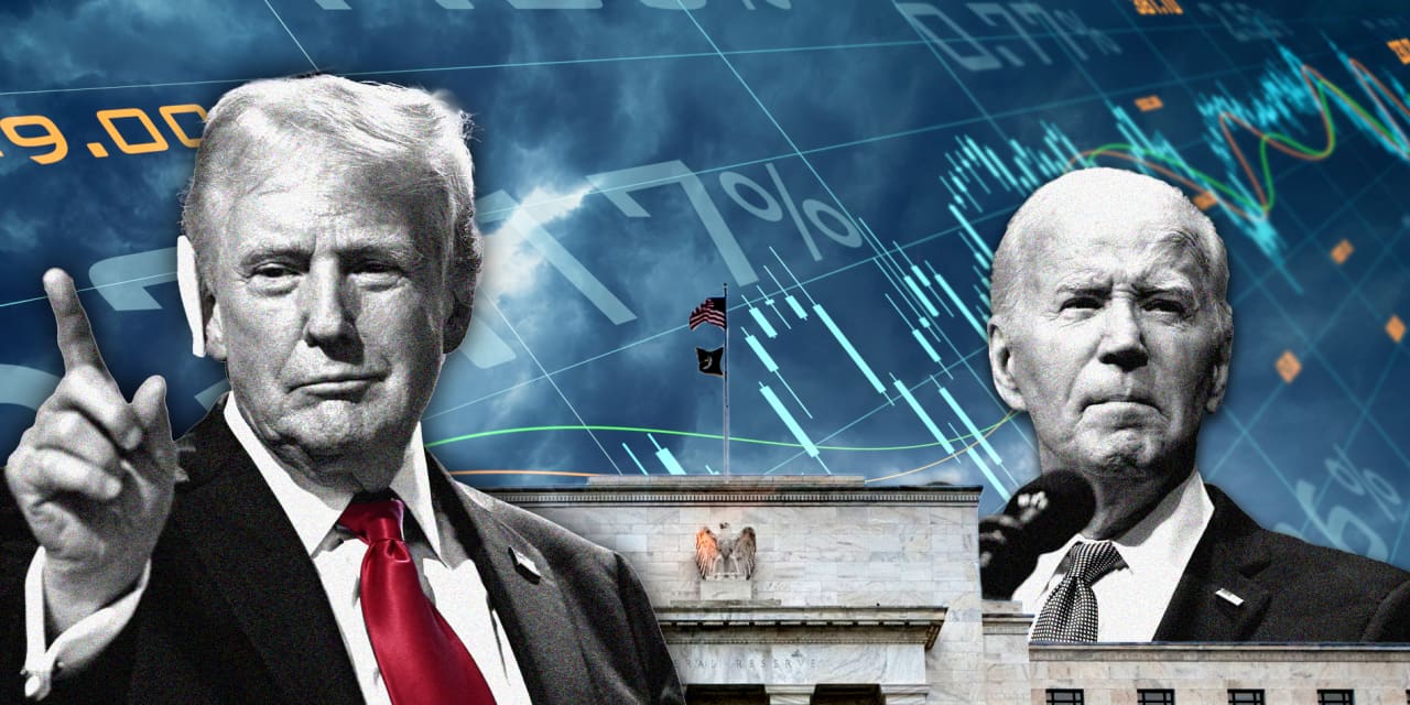 The stock market is ruled by ‘Trump trade’ and the Fed right now. Here ...