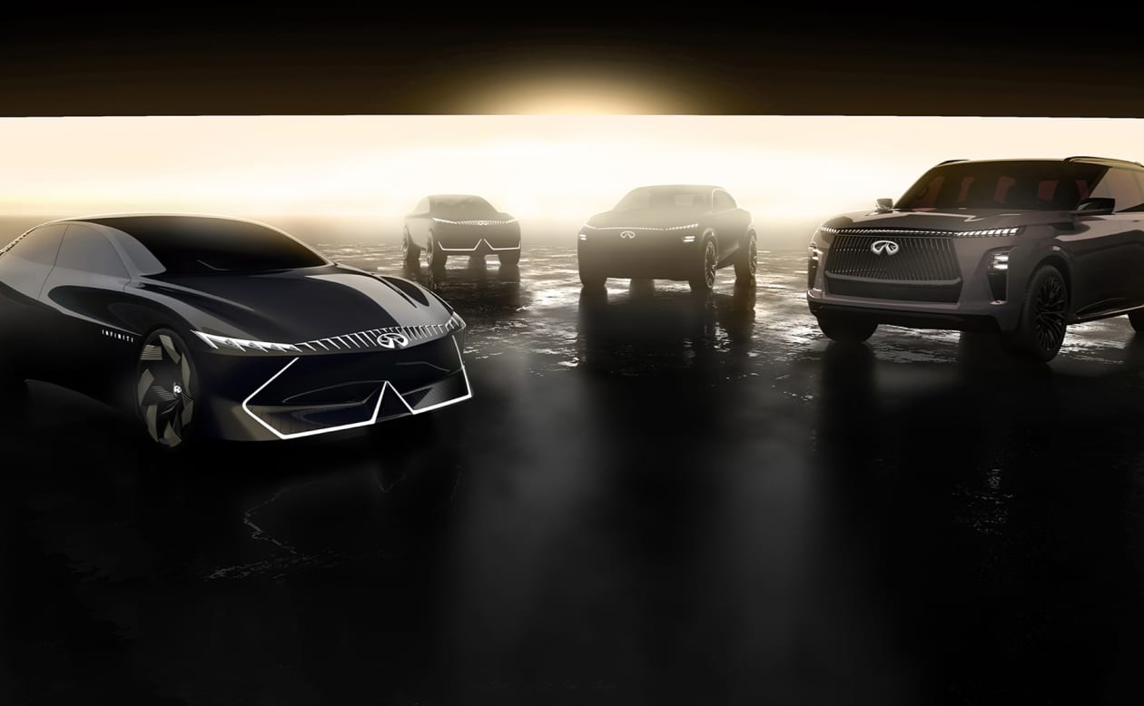 Infiniti plans update of an aging lineup; previews four new models ...
