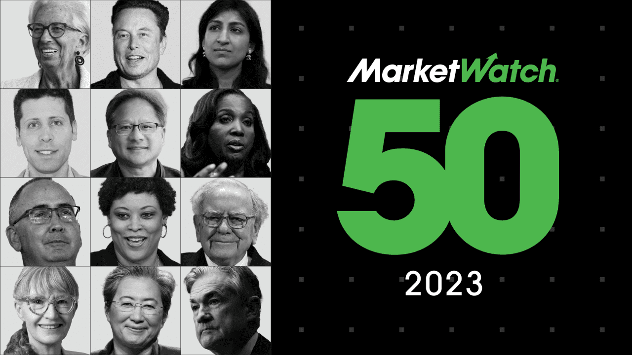 Marketwatch Logo Png Emerging Markets Digest Oct 30