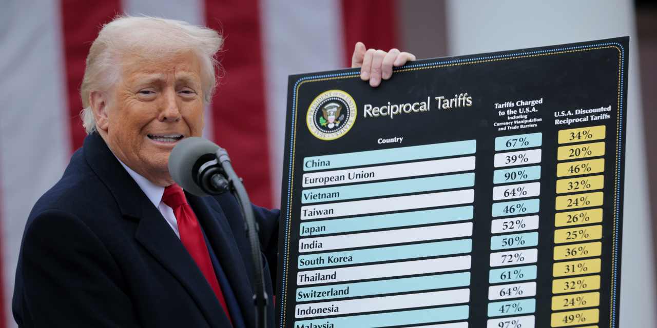 The tariffs that led to the biggest stock-market drop since COVID may ...