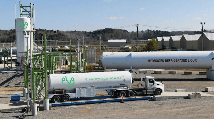 Plug Power resolves going concern issue but latest results underwhelm MarketWatch