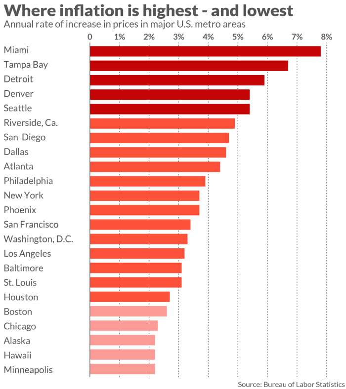 Inflation heat map: Where it's highest and lowest in the U.S. - MarketWatch