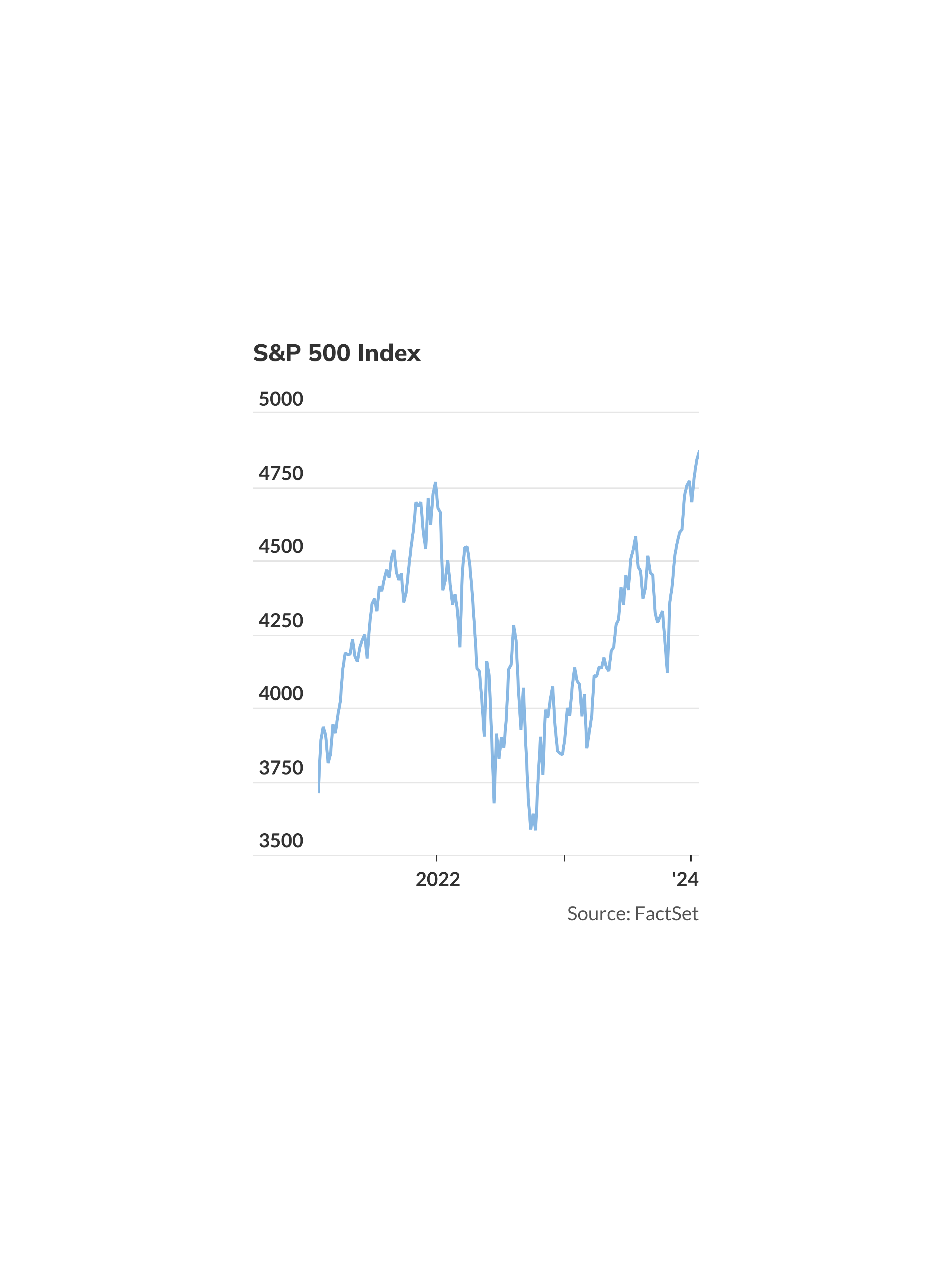Futures a touch firmer ahead of U.S. data dump, as Tesla drop ...