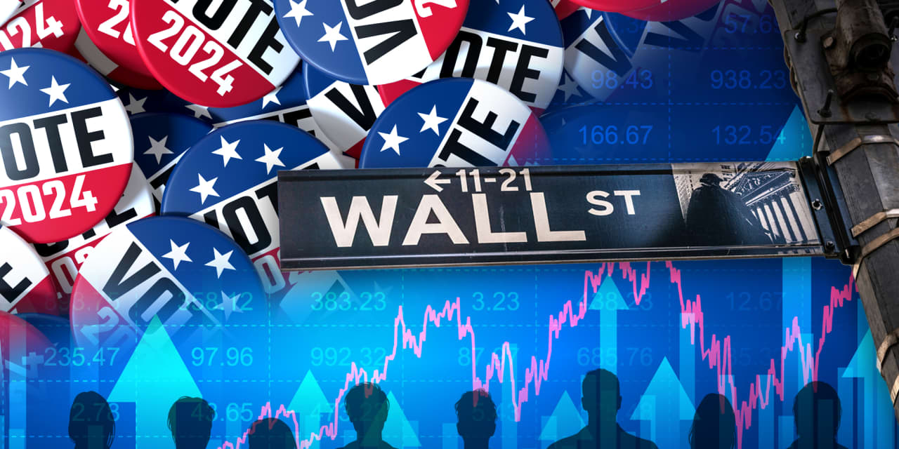 Stocks are having their best election year since 1976. What the rally ...