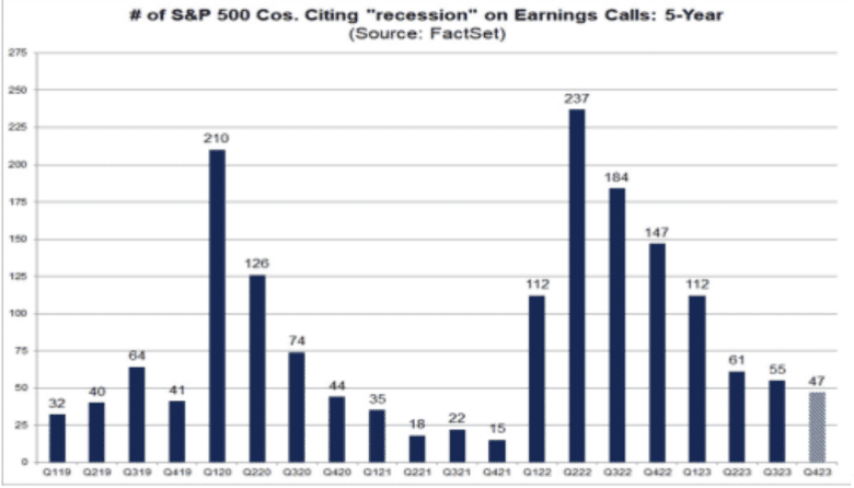Stock Market Today: Dow Jones ends lower after February jobs report ...