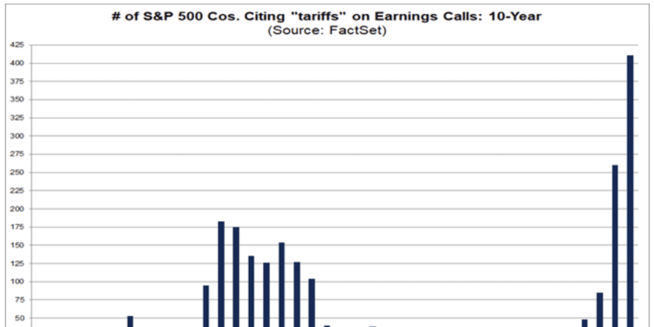 S&P 500 companies talked about tariffs in 91% of first-quarter earnings ...